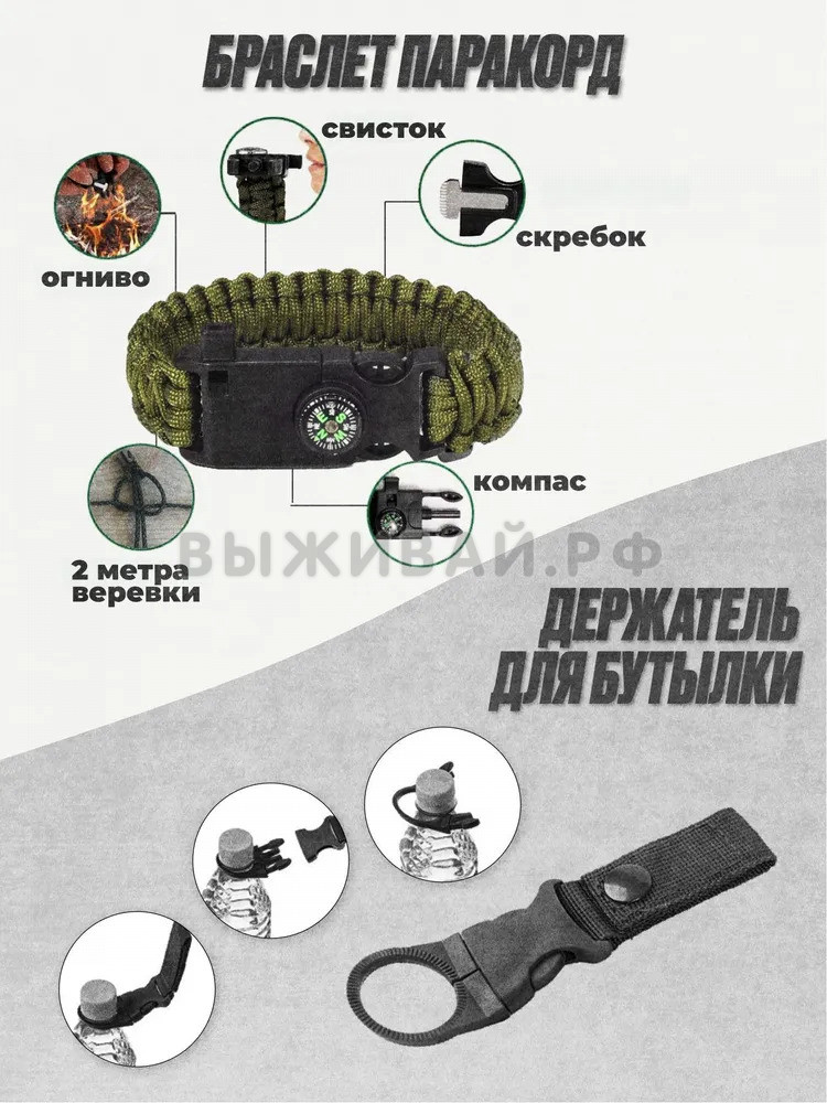 Наборы для выживания (НАЗ, EDC): Набор выживания в кейсе (15 предметов)